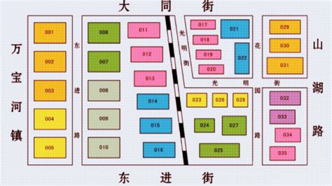 Grid Based Management China Media Project
