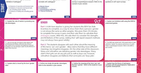 Gender Assessment Mats Pack For Aqa A Level Psychology Exams Up To