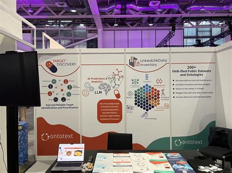 Biotechx Graphrag Knowledgegraphs Fairdata Genai Ilian Uzunov