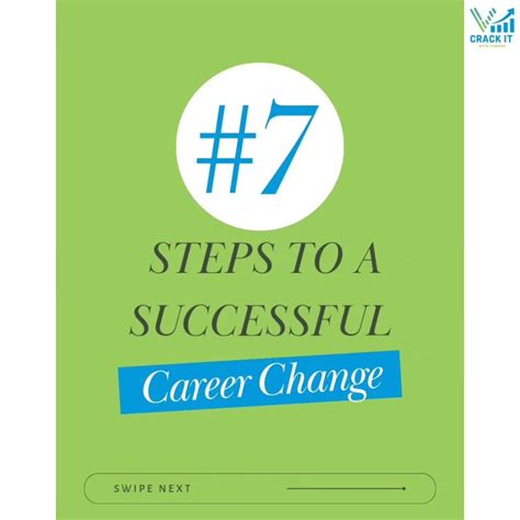 Crack It With Varsha On Linkedin Varsha Raikar Interview Coach On