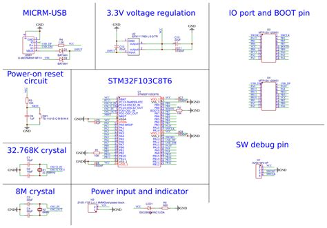 Stm32micro Controller Resources Easyeda