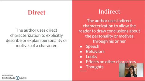 Indirect Characterization Definition