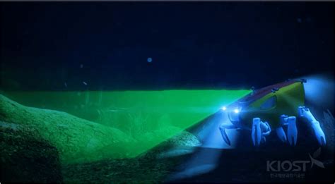 Tilt Angle Adjustment To The Sector Scanning Sonar Concept For The