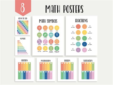 Math Posters Set Of 8 Math Classroom Maths Learning Poster Math Poster Printable Printable