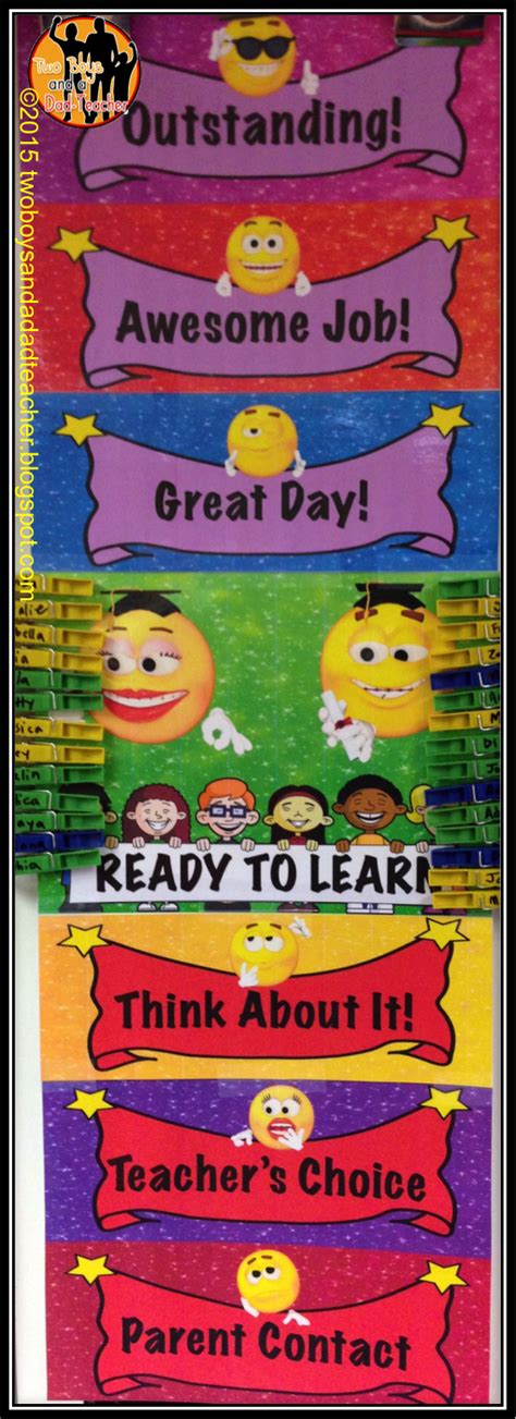 5 Things To Know Before Using Classdojo Two Boys And A Dad