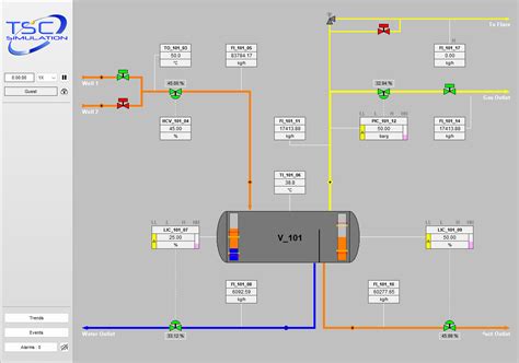 sim 3110 three phase separator tsc simulation