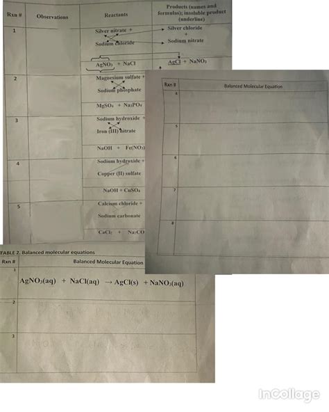 Solved I Just Need Help On Table The Formulas Are Given In Chegg