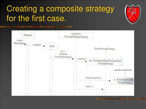 PPT Applying GOF Design Patterns PowerPoint Presentation Free