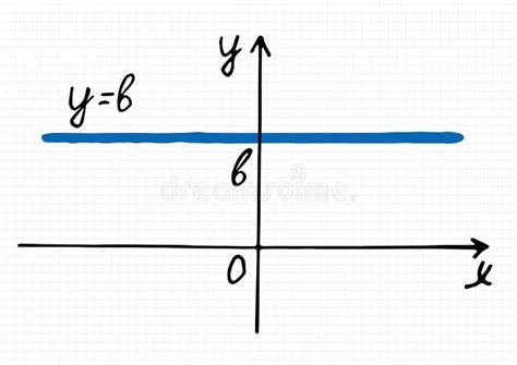 Constant Function Stock Illustrations 224 Constant Function Stock
