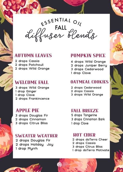 Doterra Fall Essential Oil Blends In 2024 Fall Essential Oils