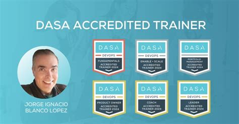 Jorge Blanco On Linkedin Glumin Godasa Devops Devopstransformation 10 Comments
