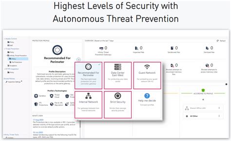 Checkpoint Software Kh Technologies