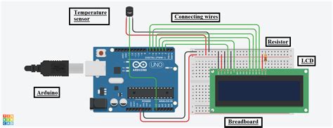 Engine Temperature Checker With Arduino My Project Ideas