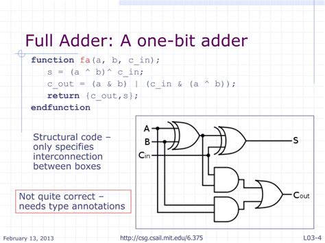 Ppt Combinational Circuits In Bluespec Arvind Computer Science
