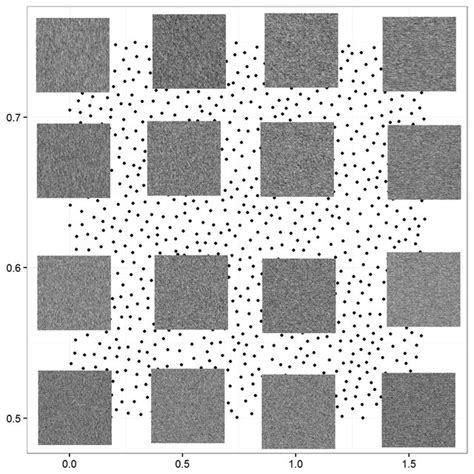 An Illustrative Manifold Learning Parameterization U1 U2 Of The Download Scientific Diagram