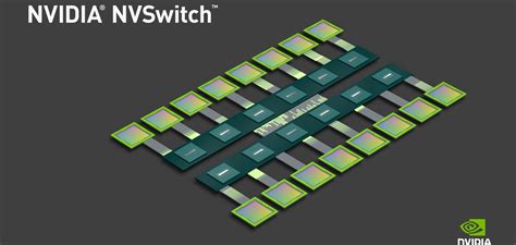 Nvidia Unveils Dgx 2 And Nvswitch At Gtc Conference Scientific Computing World