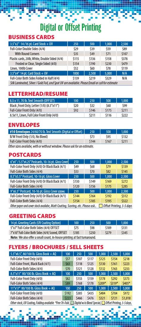 Offset Printing Ideal Print And Copy