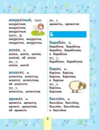 Как научиться писать хорошо диктанты: основные правила подготовки и ...