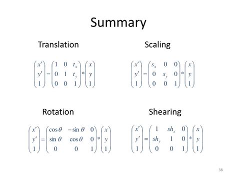 Ppt Introduction To Computer Vision Chapter 6 Geometric Transformations Powerpoint