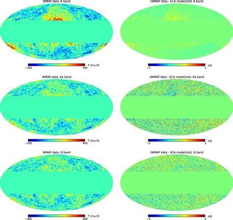 Figure 1 From Spectral Components Analysis Of Diffuse Emission