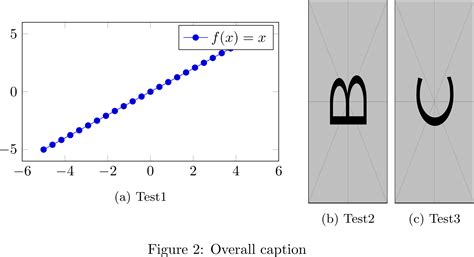 Graphics Pgfplots Height In Subfigure Not Consistent To Adjacent