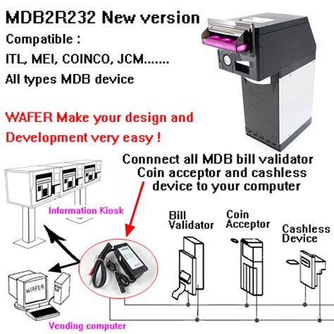 China High Speed Mdb Bill Acceptor Bill Validator To Pc Communication