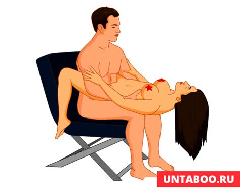 Tingkat Mahir Posisi Seks Teknik Gerakan Foto Gif Untuk Mencapai Orgasme