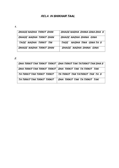 Shikhar Taal Rela Notation Tabla Nawaz Academy