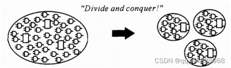 层次（hierarchy）结构和模块划分（partition）soc设计中的partition Csdn博客