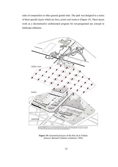 Parametric Urbanism Parametric House