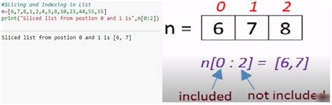 basics of numpy what is numpy by sunil sharanappa jan 2022 medium