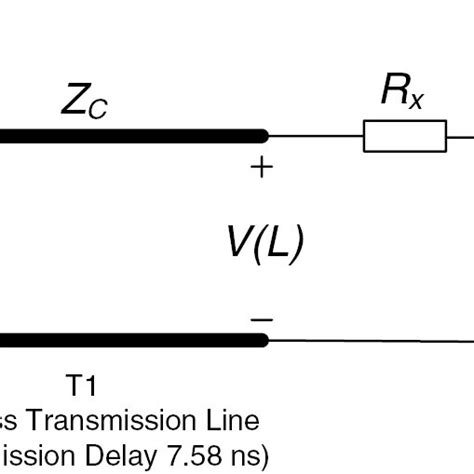 Residual Error After Correcting The Influence Caused By The Input Download Scientific Diagram
