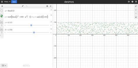 Random Floating Point Numbers Rrng