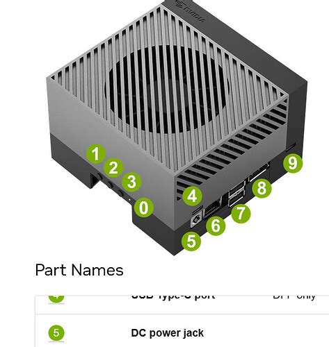 Voltage And Current Safe Range For Jetson AGX Orin DC Power Jack Jetson AGX Orin NVIDIA