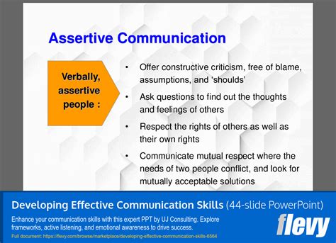 Developing Effective Communication Skills Ppt Slide Deck