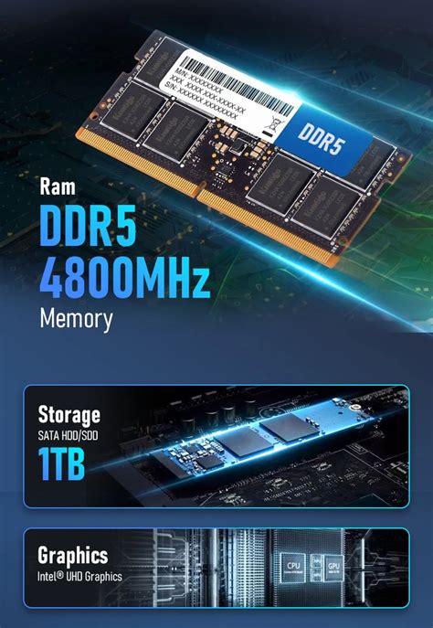 4K 5K Display OPS Factory Core I3 I5 I7 I9 DDR5 OPS Mini PC 8G 16G 32G RAM 256G SSD Embedded