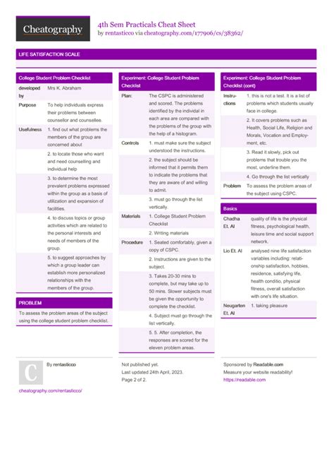 4th Sem Practicals Cheat Sheet By Rentasticco Download Free From