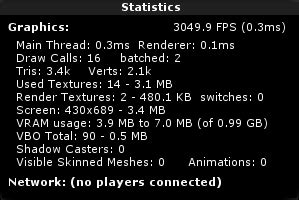 The Unity Editor Is Running At Over 3 000 Frames Per Second Preventing