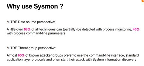 使用sysmon事件映射attandck Ciyze0101 博客园 使用sysmon事件映射attandck Ciyze0101 博客园