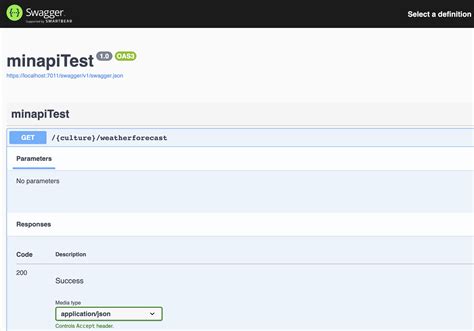 Culture Tag In Route Is Not Working For C Dotnet 7 Minimal Api Stack Overflow