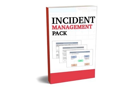 Incident Management Templates Bundle Itsm Docs Itsm Documents And Templates