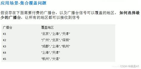 贪婪算法（贪心算法）贪婪策略 Csdn博客