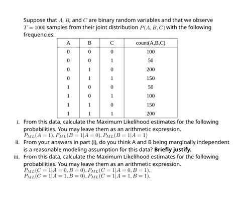 Solved Suppose That A B And C Are Binary Random Variables