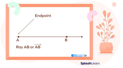 What Is Endpoint Definition Facts Example