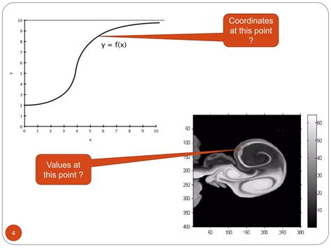Android Based Application For Graph Analysis Final Report Pptx Computer Software And