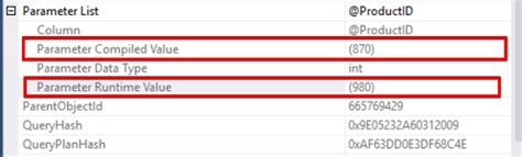 Main Concepts Of Select Operators In Sql Server Execution Plans