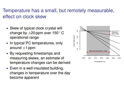 What Is Browser Fingerprinting Adspower