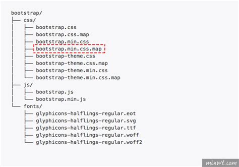 bootstrap教學－bootstrap css map的作用與是否該留或不該留 梅問題．教學網