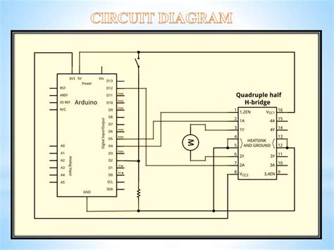 Speed Control Of Dc Motor Using Microcontroller Ppt