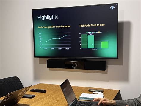 Techpods On Linkedin Techpods Cosourcing Outsourcing